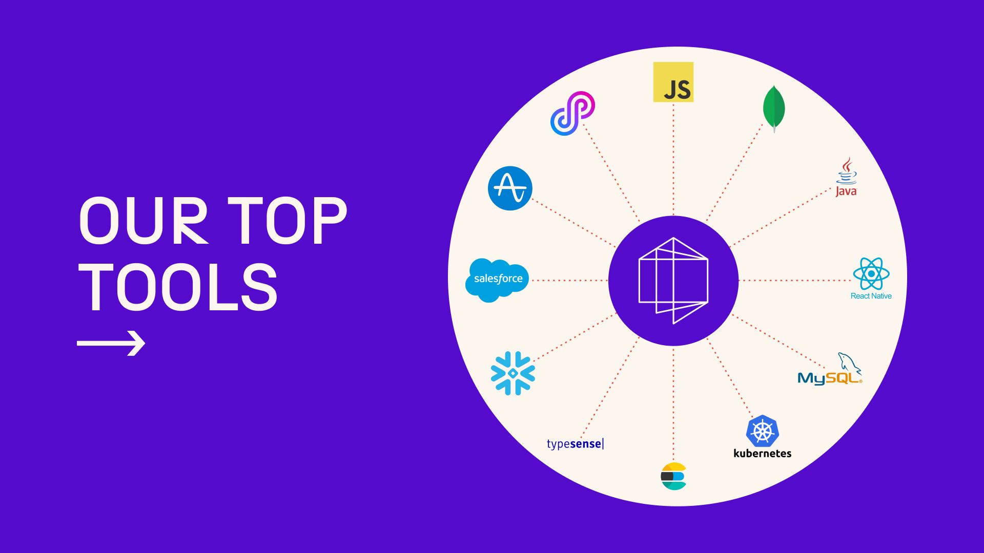 Our top tools for app development in 2024
